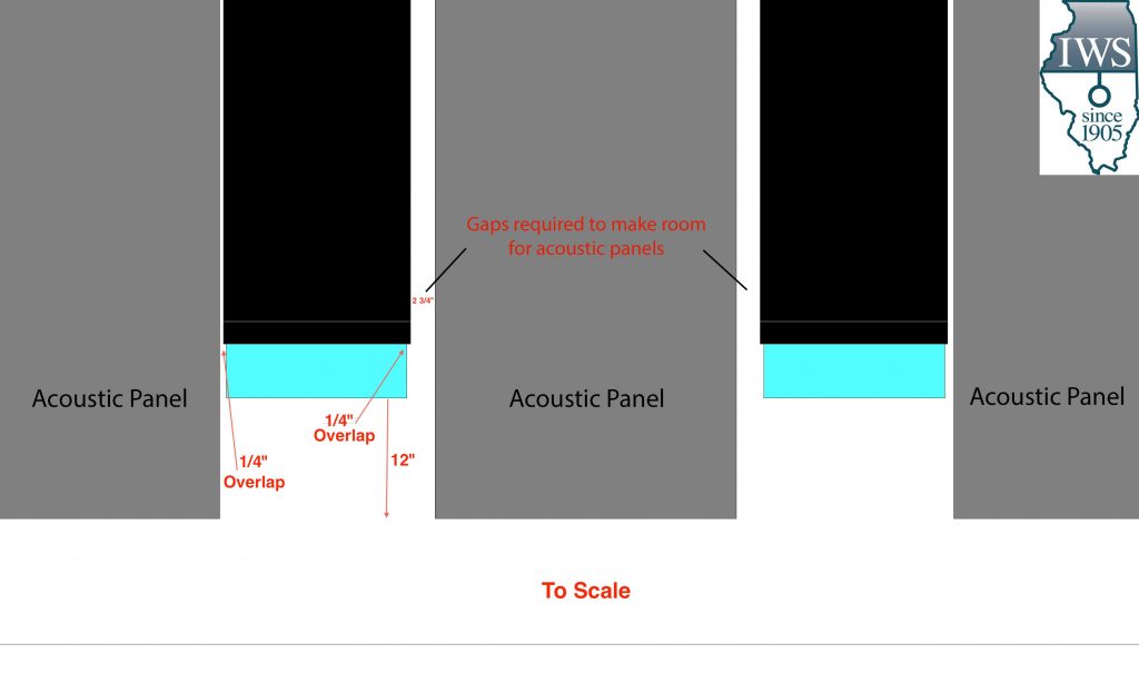NCC-drawing - IllinoisShade